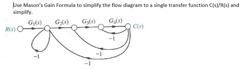 Solved Use Mason's Gain Formula to simplify the flow diagram | Chegg.com