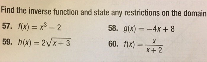 Solved Find the inverse function and state any restrictions | Chegg.com