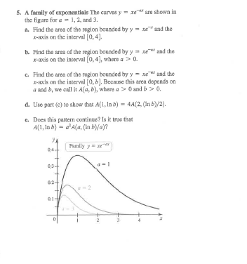 Solved A family of exponentials The curves y = xe-ax are | Chegg.com