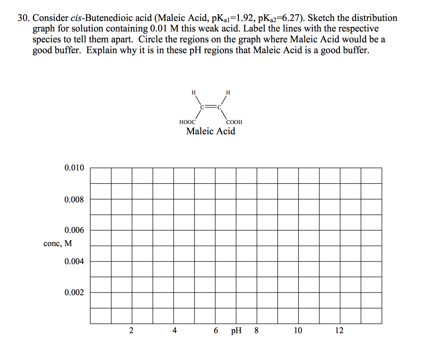 Consider Cis Butenedioic Acid Maleic Acid