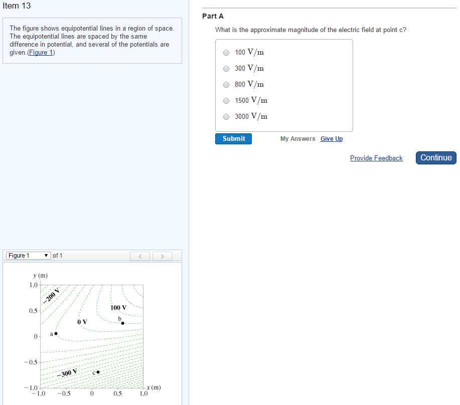 Solved The figure shows equipotential lines in a region of | Chegg.com