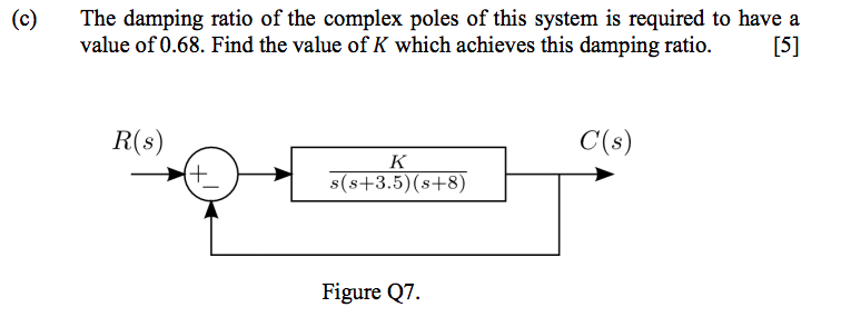 Solved (c) The damping ratio of the complex poles of this | Chegg.com
