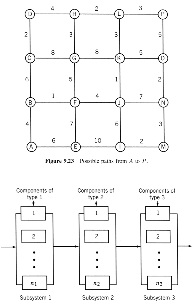 A system consists of three subsystems in series, with | Chegg.com