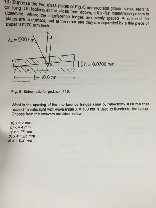 Solved 16) Suppose the two glass plates of Fig.-5 are | Chegg.com