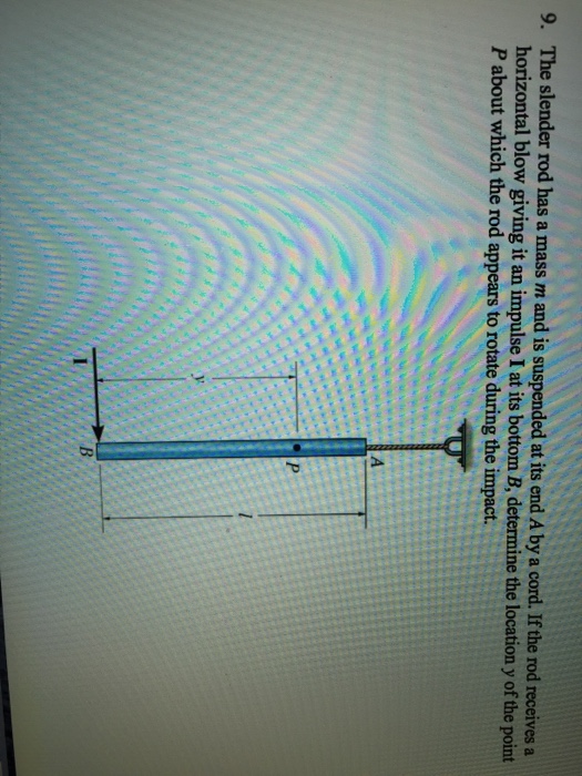 Solved The slender rod has a mass m and is suspended at its | Chegg.com