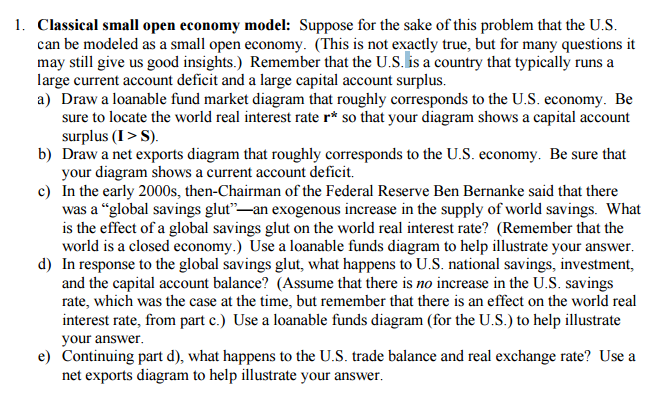 Solved Classical Small Open Economy Model Suppose For The Chegg