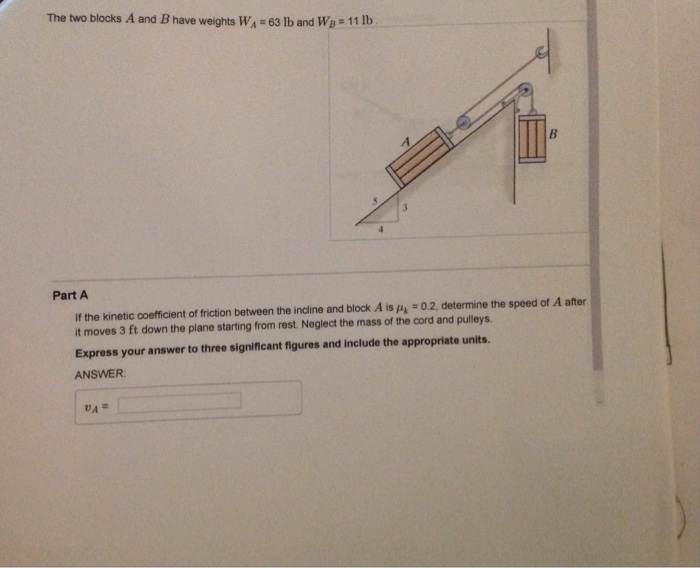 Solved The two blocks A and B have weights W_A = 63 lb and | Chegg.com