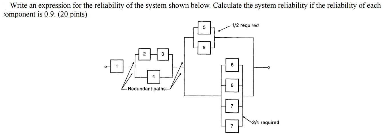 Solved Write an expression for the reliability of the system | Chegg.com Solved Write an expression for the reliability of the system | Chegg.com