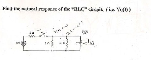 Solved Find the natural response of the "RLC" circuit (i.e. | Chegg.com