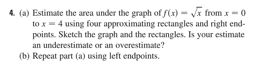 Solved (a) Estimate the area under the graph of f (x) = | Chegg.com