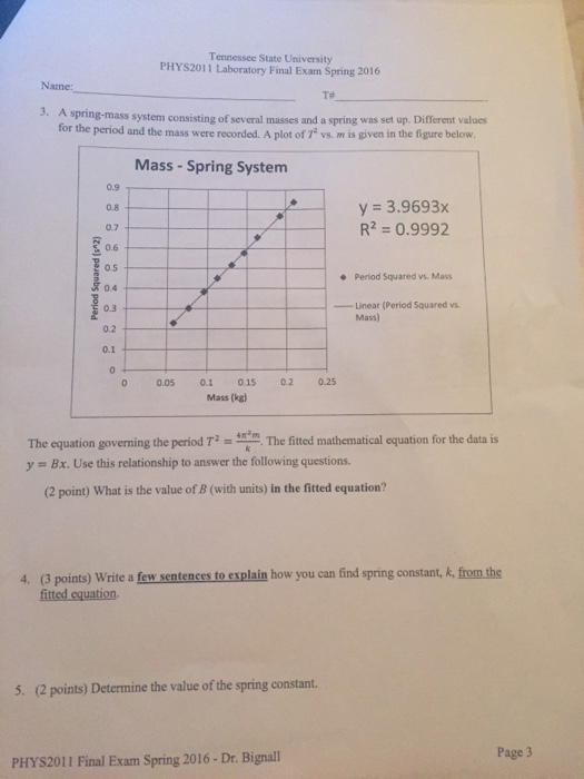 Solved A spring-mass system consisting of several masses and | Chegg.com