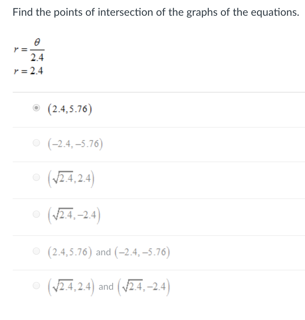 Solved Find The Points Of Intersection Of The Graphs Of The