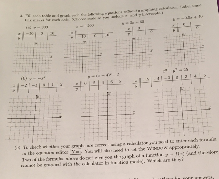 Solved Fill each table and graph each the following | Chegg.com