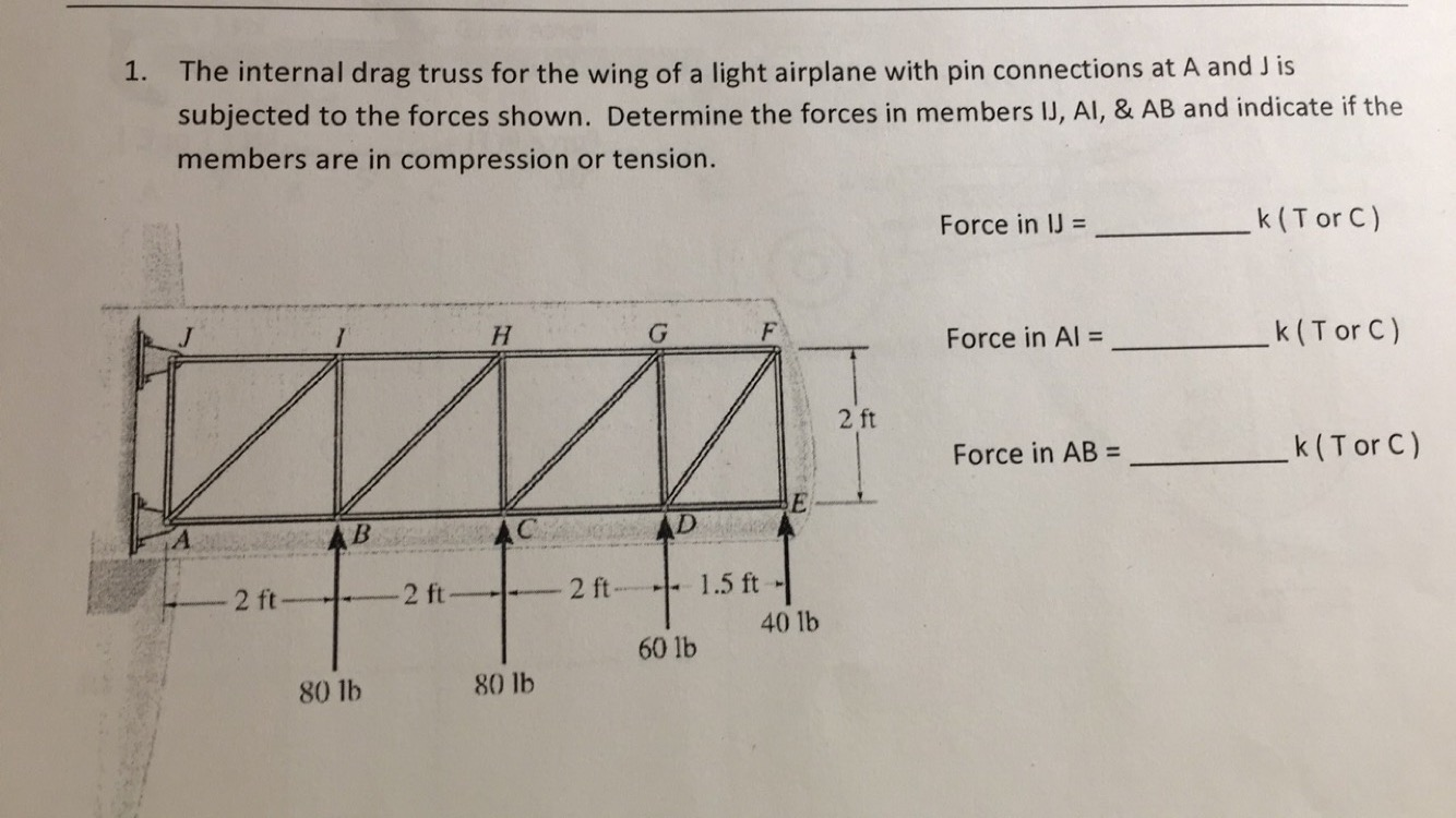 Solved The internal drag truss for the wing of a light | Chegg.com