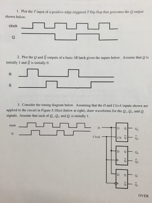 Solved plot the T input of a positive-edge triggered T | Chegg.com