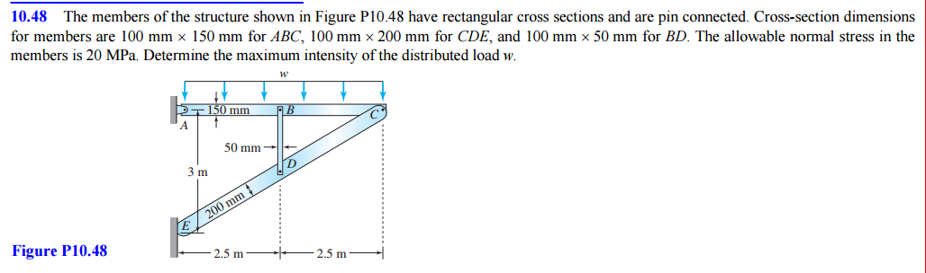 The members of the structure shown in Figure P10.48 | Chegg.com