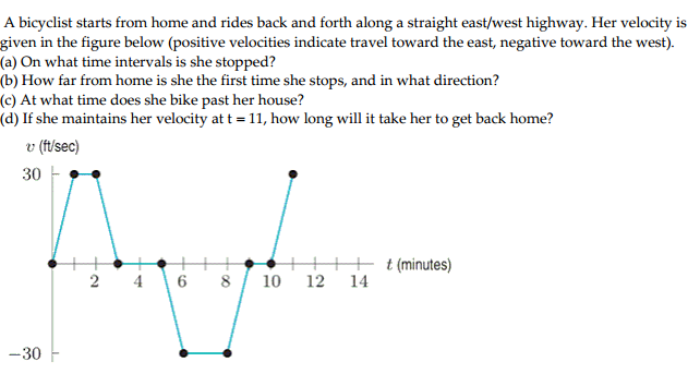 Solved A bicyclist starts from home and rides back and forth | Chegg.com