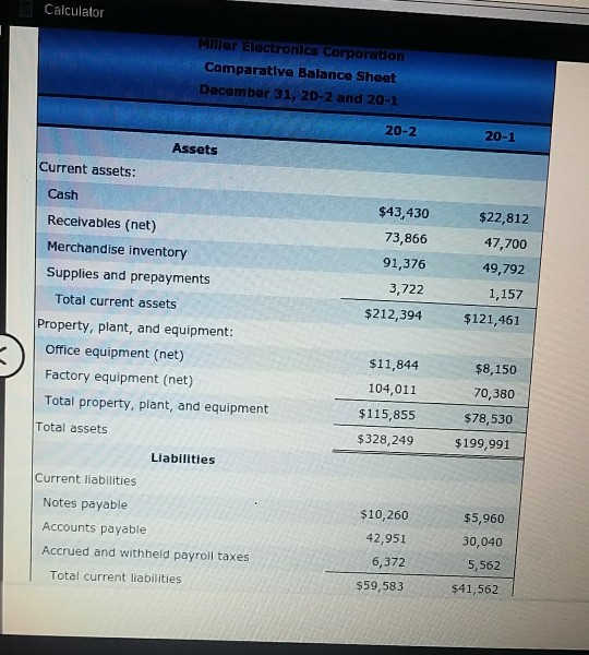Solved Vertical Analysis of Comparative Financial Statements | Chegg.com