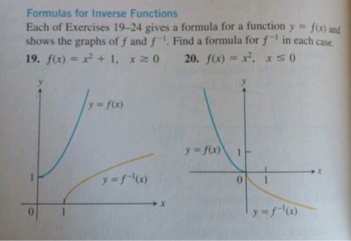 Solved Each of Exercises 19-24 gives a formula for a | Chegg.com