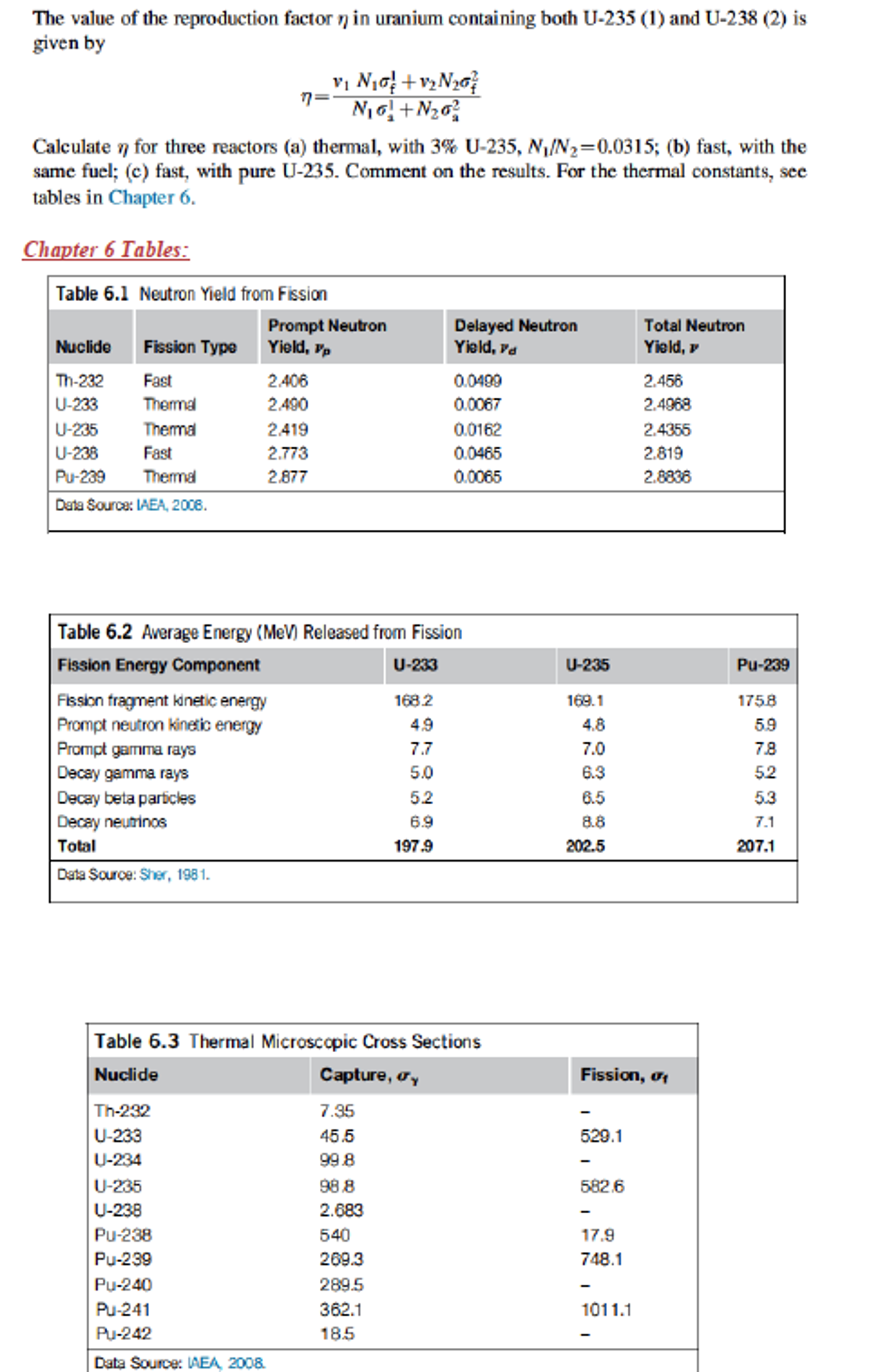 The value of the reproduction factor eta in uranium | Chegg.com