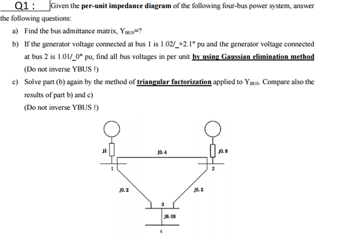 Solved Given the per-unit impedance diagram of the following | Chegg.com