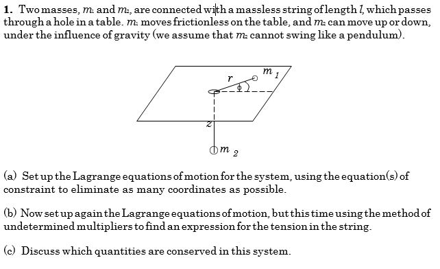 Solved 1. Twomasses, m and ma, are connected with a massless | Chegg.com