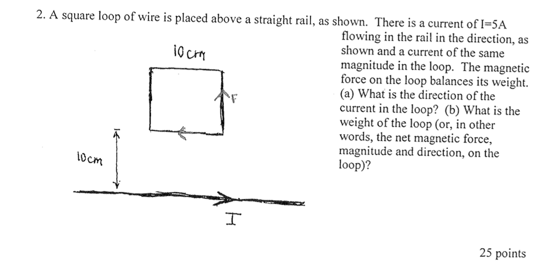 Solved 2. A square loop of wire is placed above a straight | Chegg.com