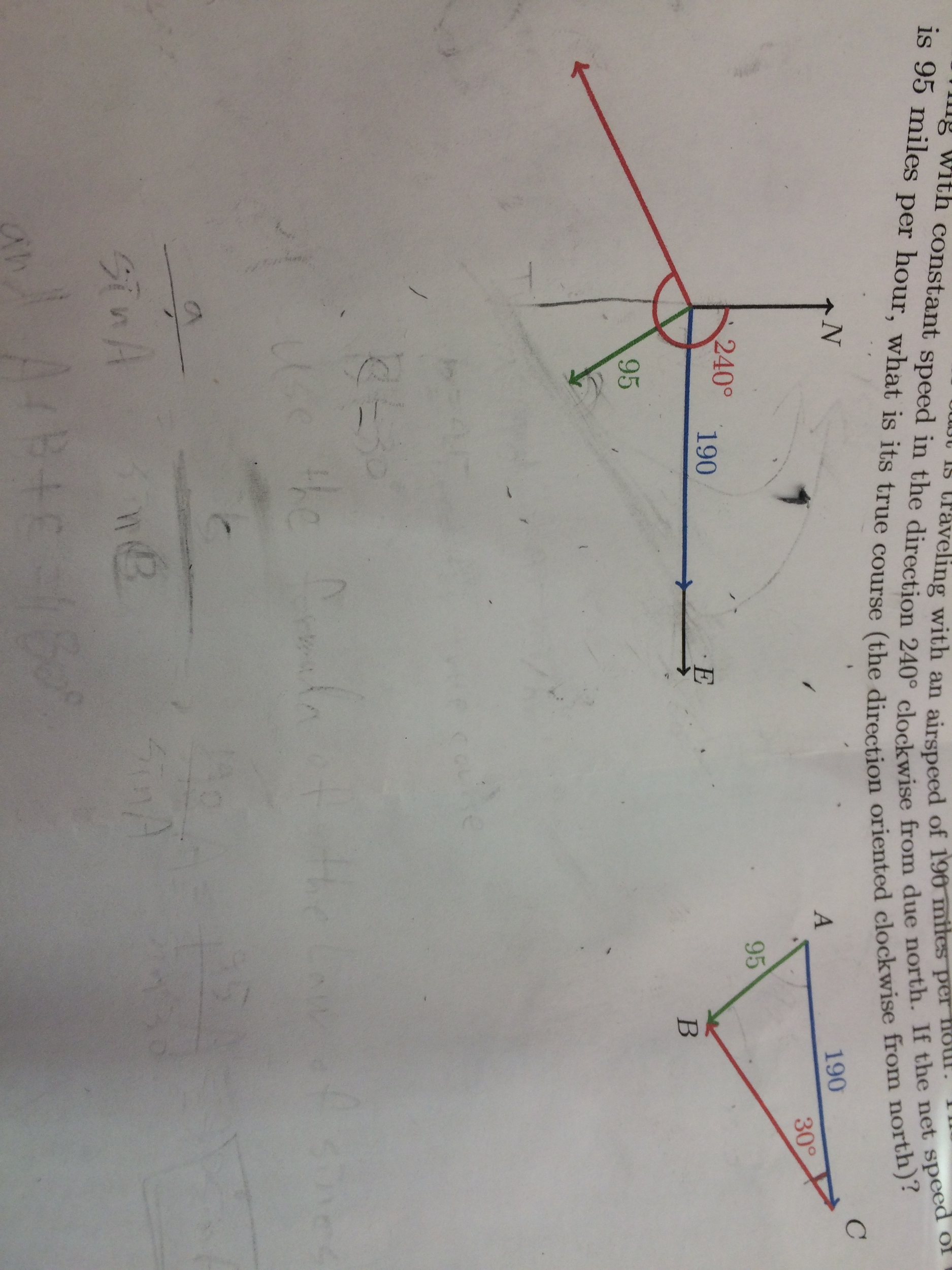 Solved A plane headed due east is traveling with an airspeed | Chegg.com
