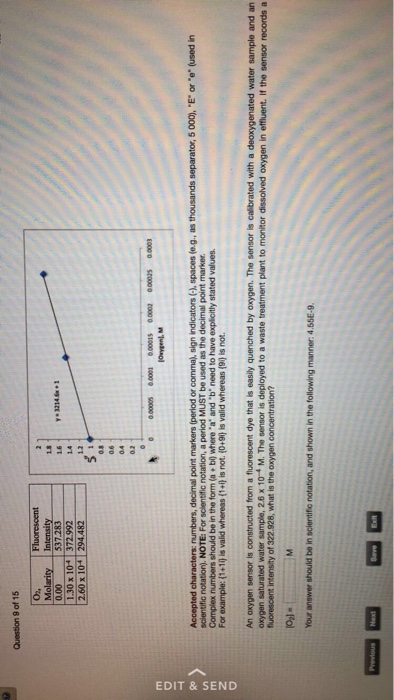 Solved numbers, decimal point markers (period or comma), | Chegg.com