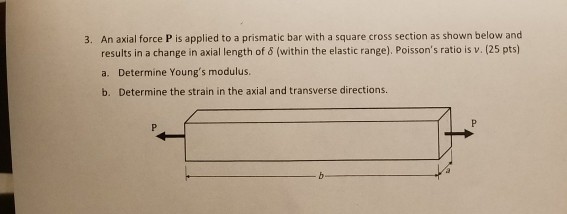 Solved 3. An axial force P is applied to a prismatic bar | Chegg.com