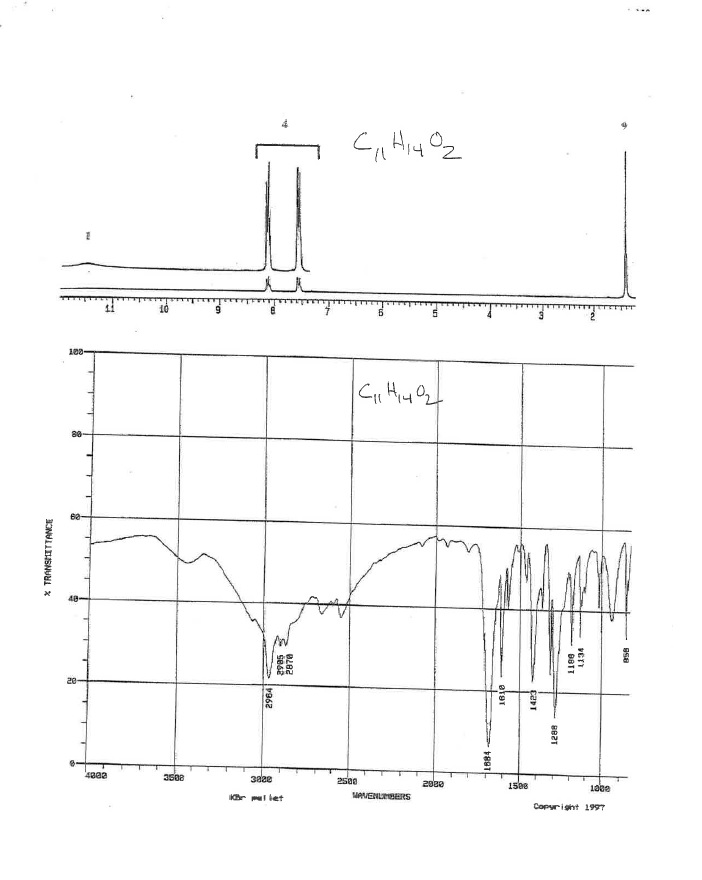 Solved An unkown compund with the formula of C11H14O2, from | Chegg.com
