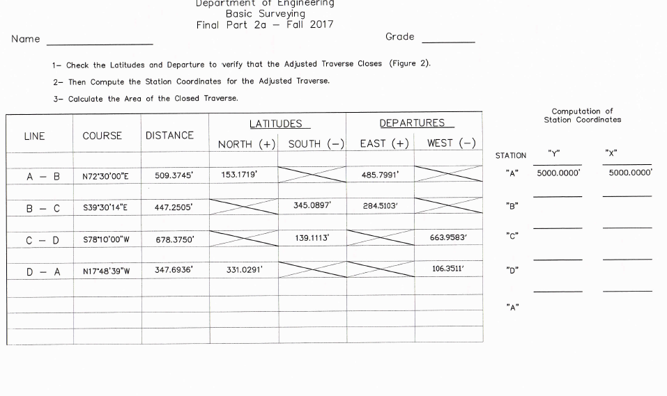 Solved Department of Engineering Basic Surveying Final Part | Chegg.com