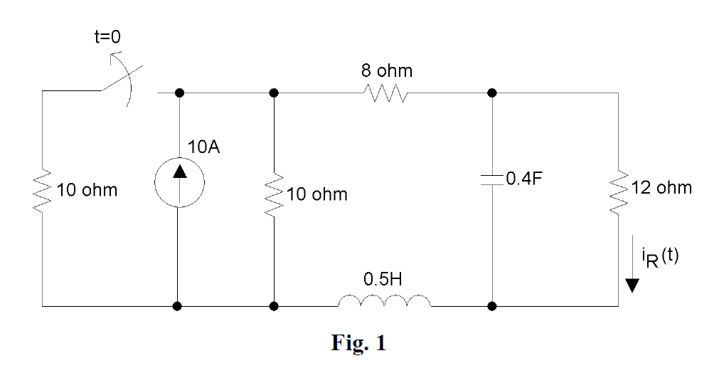 Solved The switch in the circuit of Fig. 1 has been closed | Chegg.com