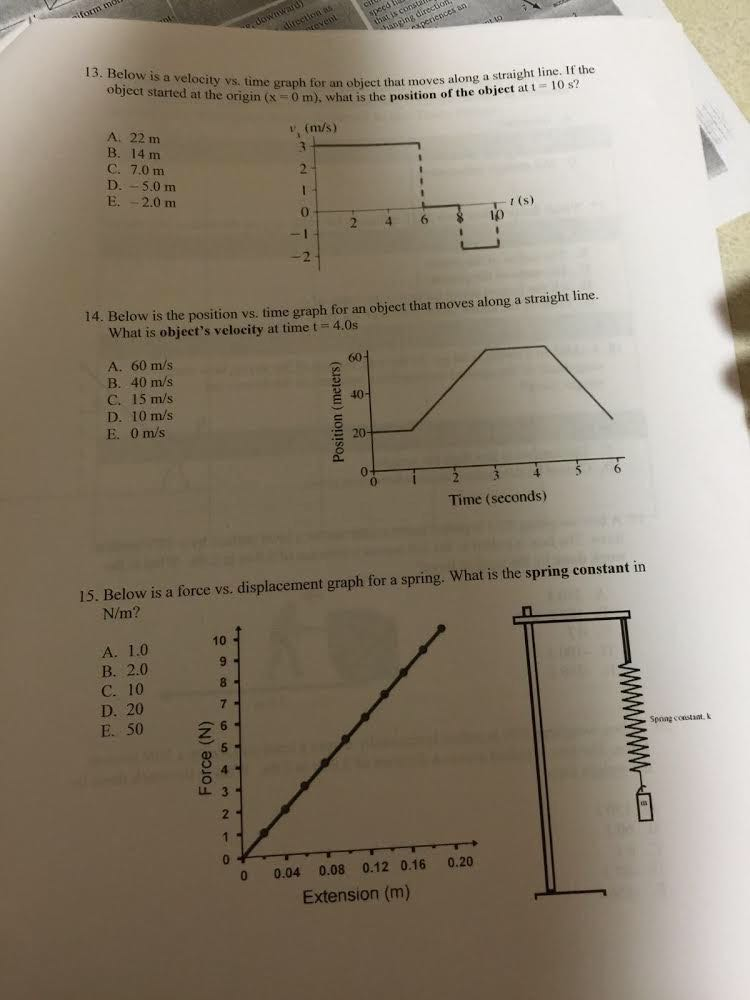 Solved Below is a velocity vs. time graph for an object that | Chegg.com