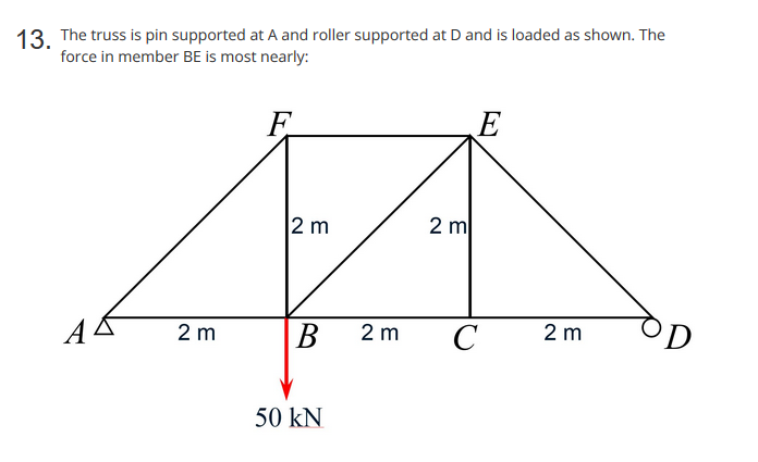 Solved 13, The truss is pin supported at A and roller | Chegg.com
