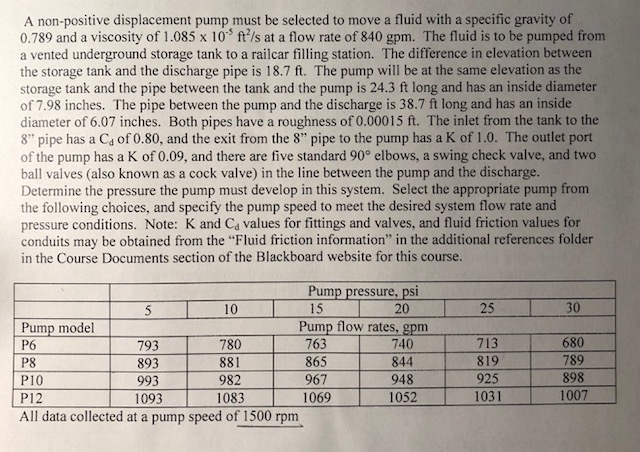 Solved A non-positive displacement pump must be selected to | Chegg.com