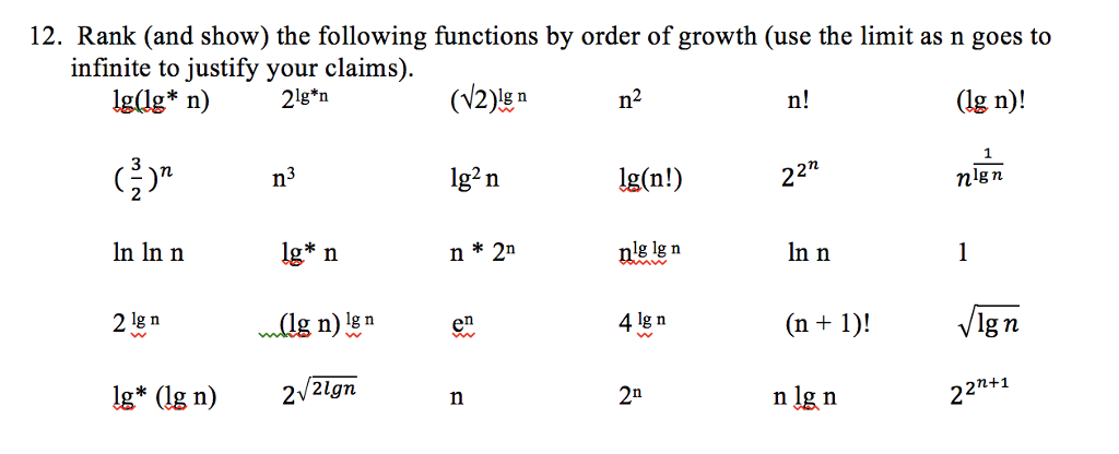 Solved 12. Rank (and show) the following functions by order | Chegg.com