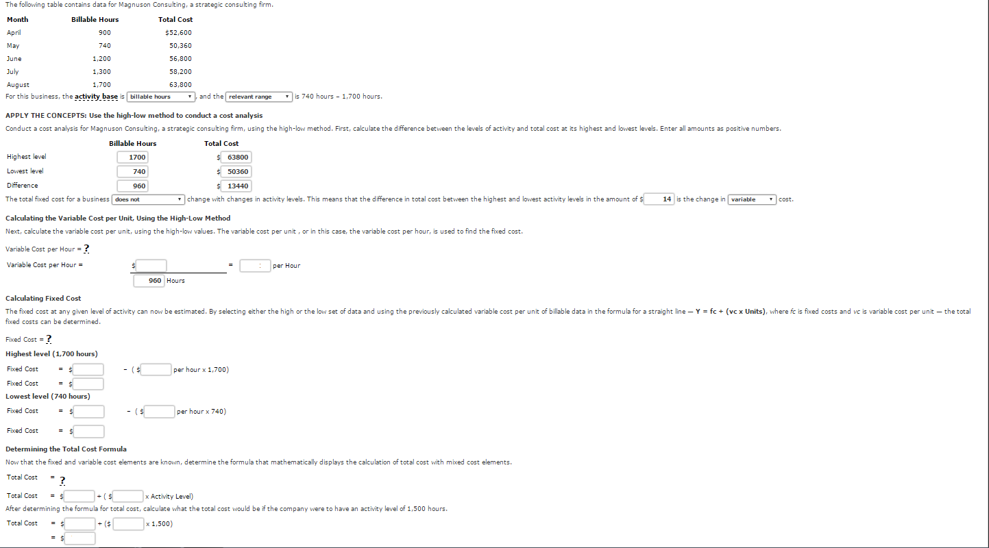 Solved The high-low method is the most basic method used for | Chegg.com