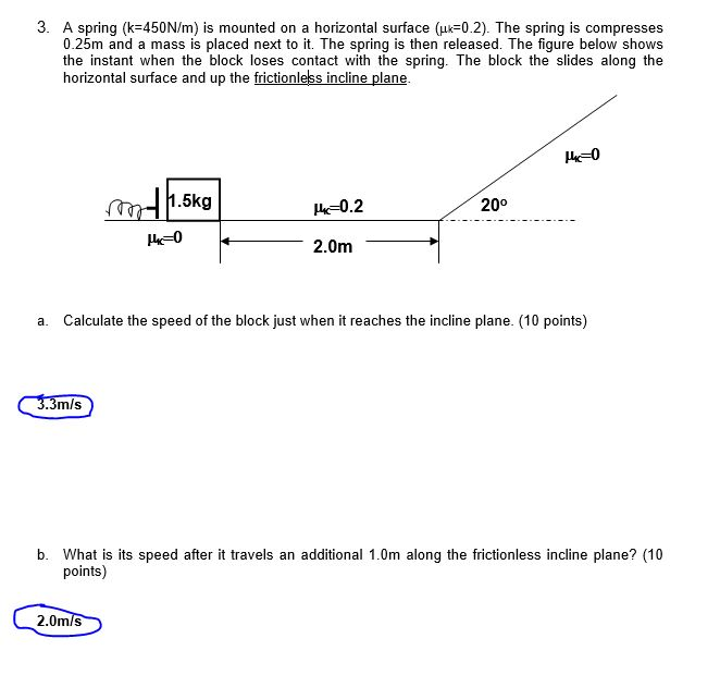 Solved 3. A spring (k 450N/m) is mounted on a horizontal | Chegg.com