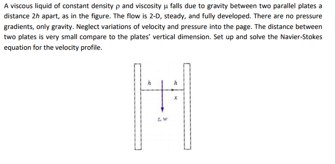 Solved A viscous liquid of constant density ρ and viscosity | Chegg.com