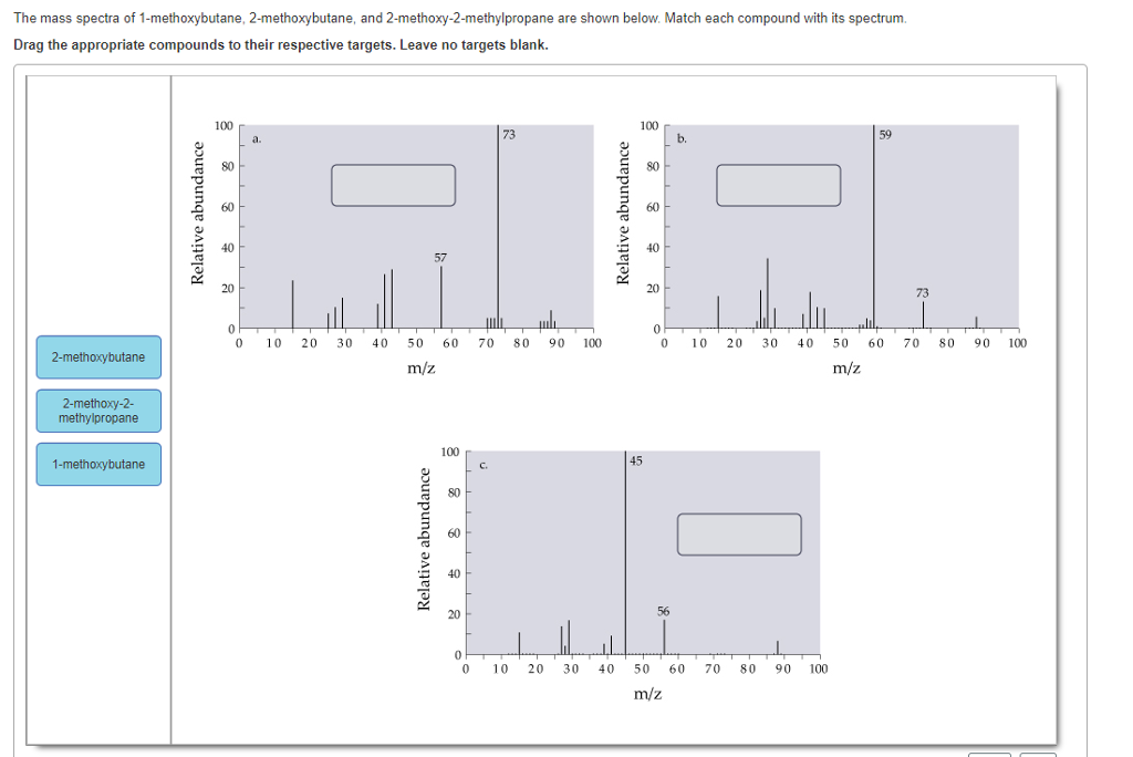 Solved The mass spectra of 1-methoxybutane. 2-methoxybutane. | Chegg.com
