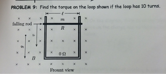 Solved Find the torque on the loop shown if the loop has 10 | Chegg.com