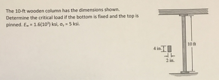 Solved The 10-ft wooden column has the dimensions shown. | Chegg.com