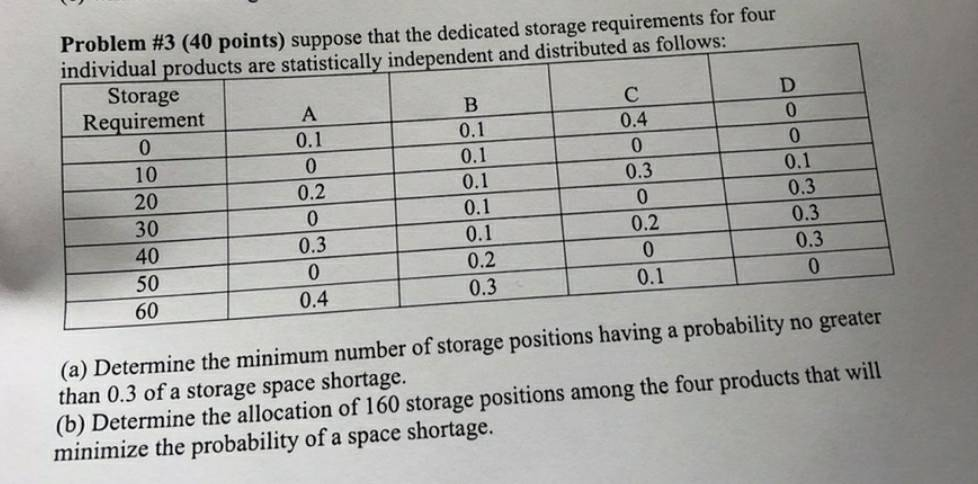Solved Problem #3 (40 points) suppose that the dedicated | Chegg.com