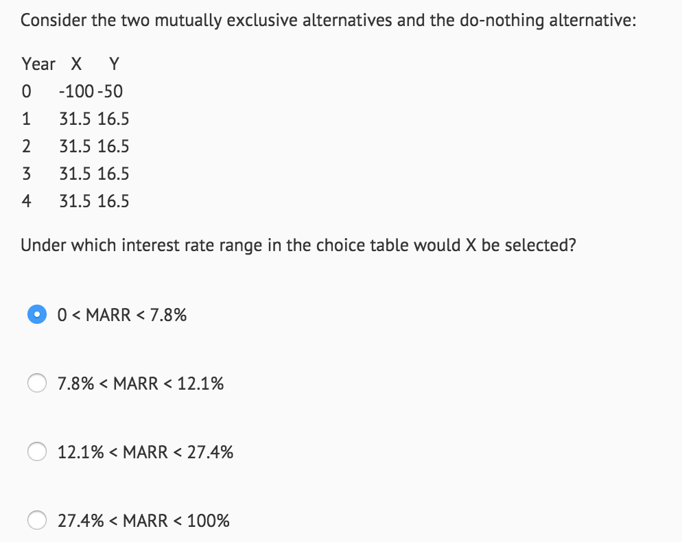 Solved Consider the two mutually exclusive alternatives and | Chegg.com