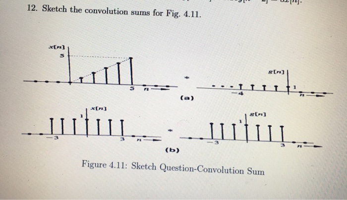 Solved Sketch the convolution sums for Fig. 4.11. | Chegg.com