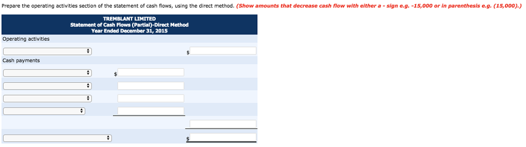 Solved Problem 13-3A (Direct Method) The income statement | Chegg.com