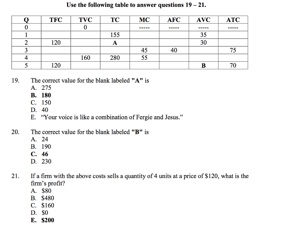 Solved Use the following table to answer questions 19 - 21. | Chegg.com