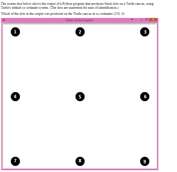 Solved The screen shot below shows the output of a Python | Chegg.com