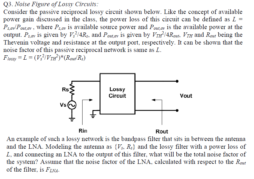 Solved Q3. Noise Figure of Lossy Cireuits Consider the | Chegg.com